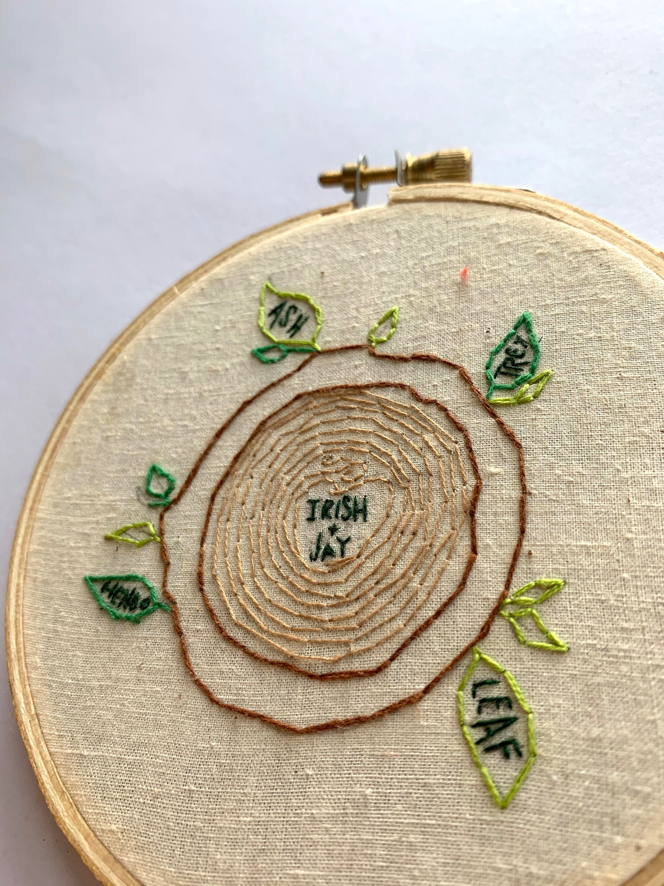 CUSTOM Family Tree Embroidery - Etsy