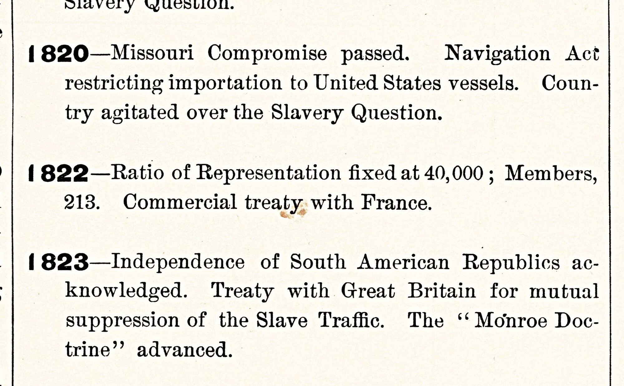 2 US Political History Charts Timeline of Presidential | Etsy