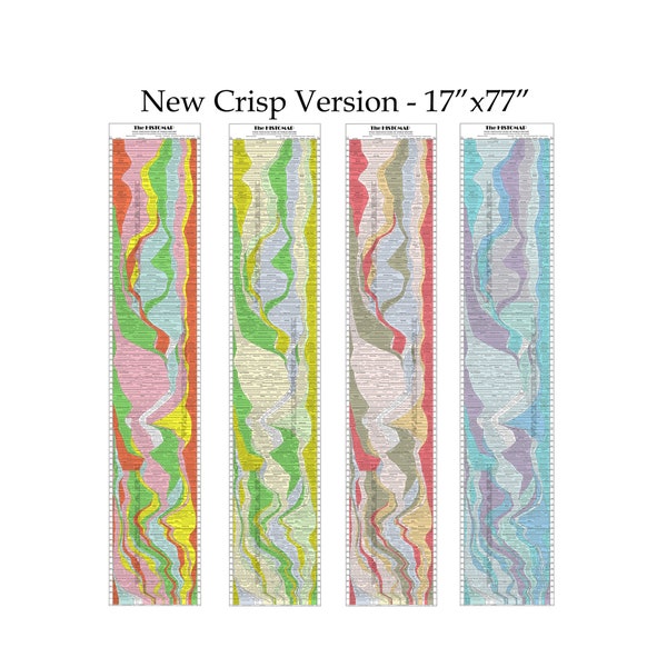 Histomap Poster - Etsy Canada