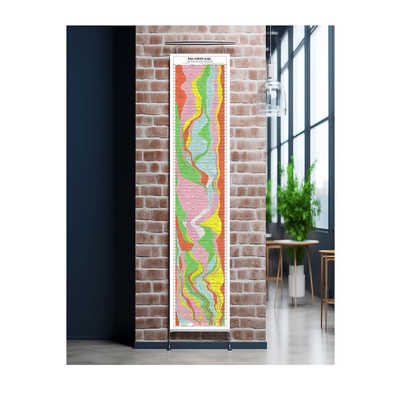 Version History Office - Etsy