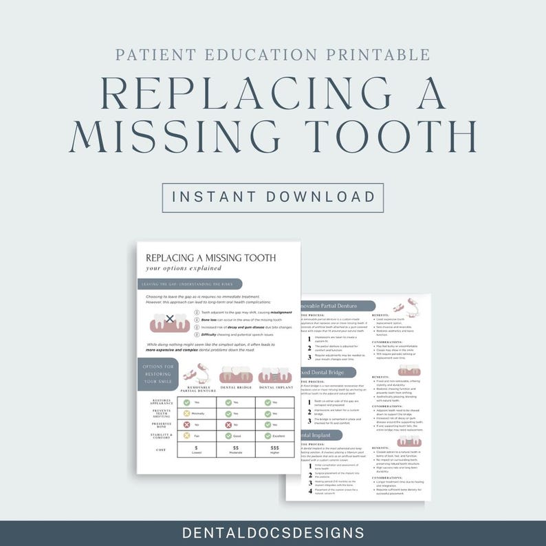 Replacing a Missing Tooth - Dental Patient Education Printable - Etsy