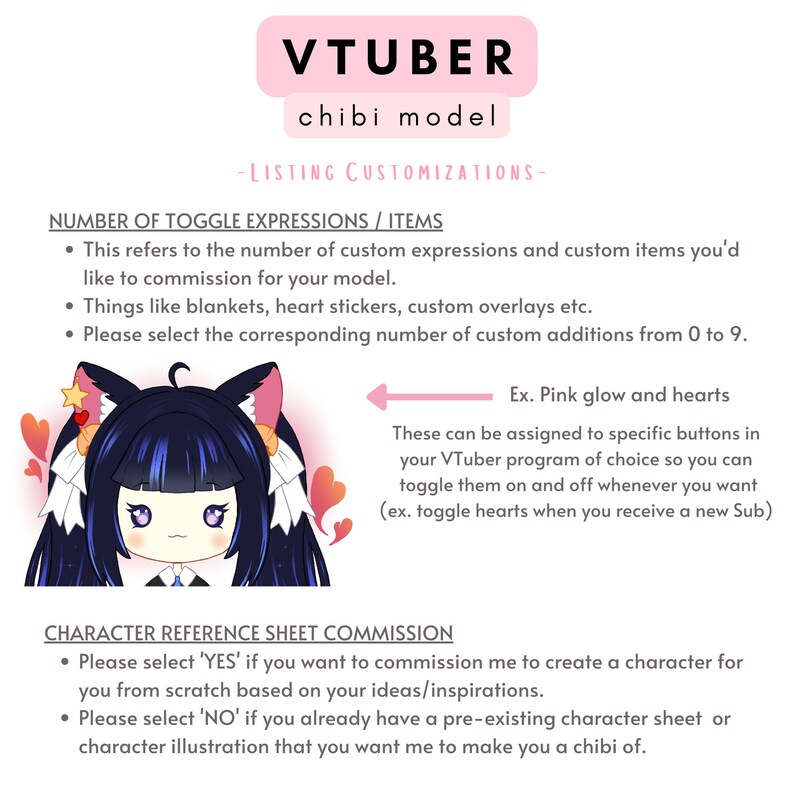 Live 2D Chibi VTUBER Model Artwork Ready for Rigging / - Etsy.de