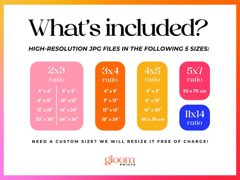 Victorian Bird Print Funky Bird Poster Maximalist Animal Art - Etsy