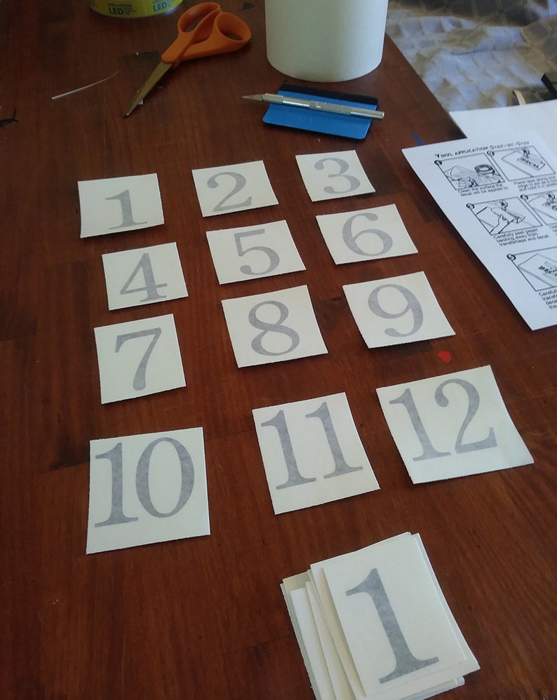 2 Inch Classic Clock Numbers-plotter Cut Vinyl - Etsy