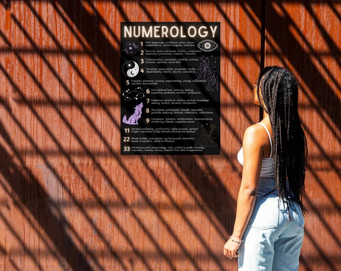 Numerology Cheat Sheet — Printable Guide Board - Etsy Canada