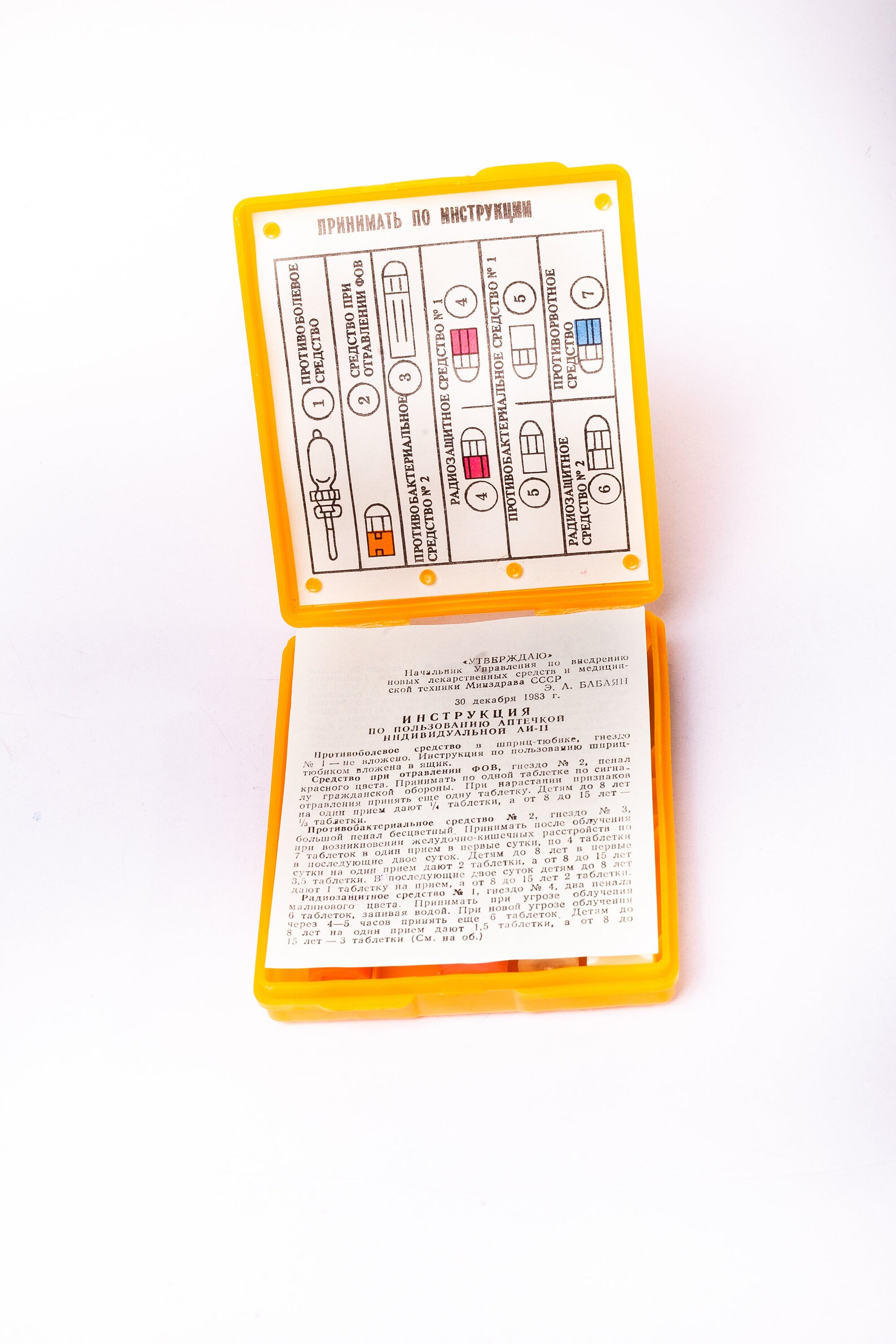 Metro 2033 Russia Medkit Bandage Kit AI-2 Soviet First Aid | Etsy