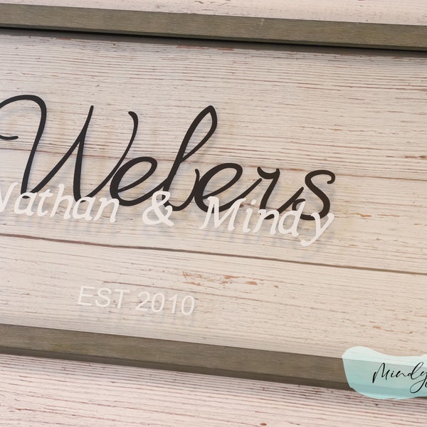 Family Name Est - Etsy