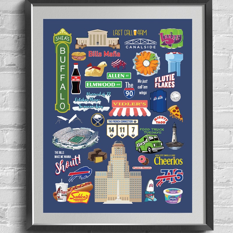 Buffalo Ny Art Collage - Etsy