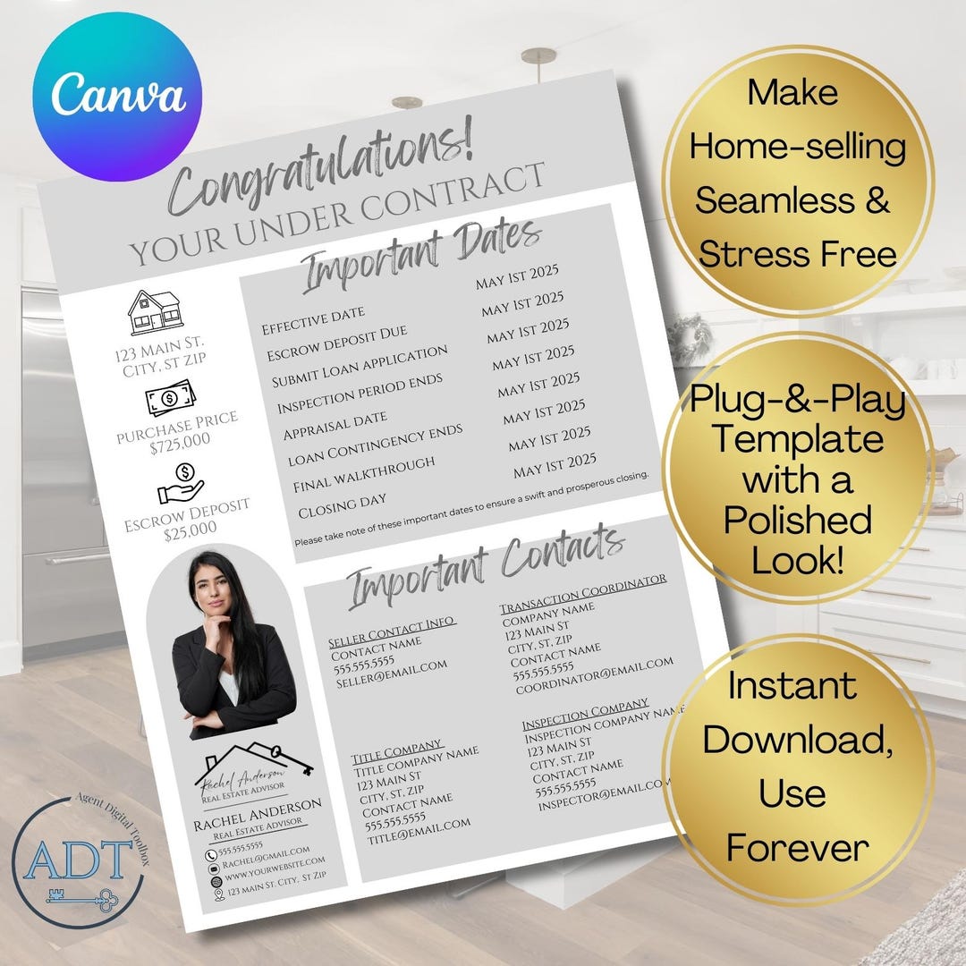 Under Contract Timeline, Under Contract Flyer, Under Contract Steps ...