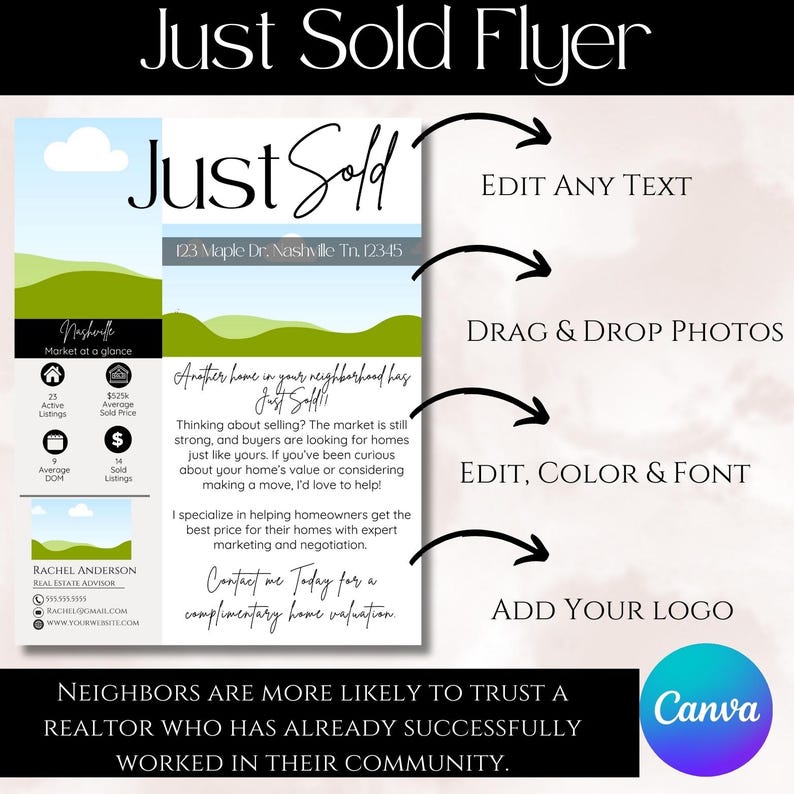 Just Sold Flyer, Real Estate Just Sold Flyer, Realtor Prospecting Flyer ...