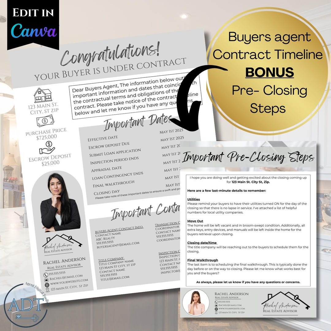 Buyer’s Agent Contract Timeline | Real Estate Buyer Contract Timeline ...