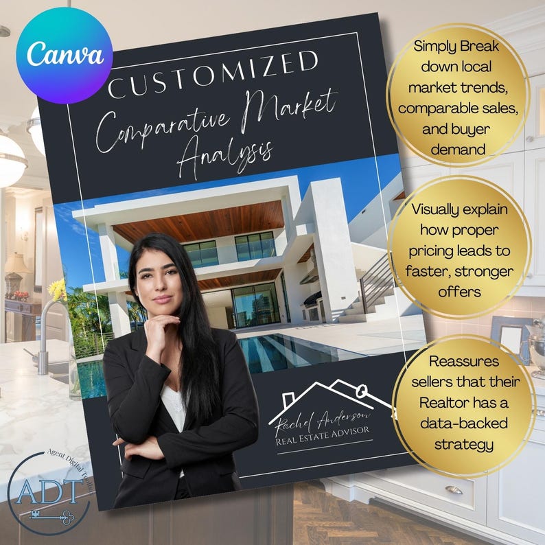 CMA Packet, Home Equity Report, Real Estate Template, Comparative ...