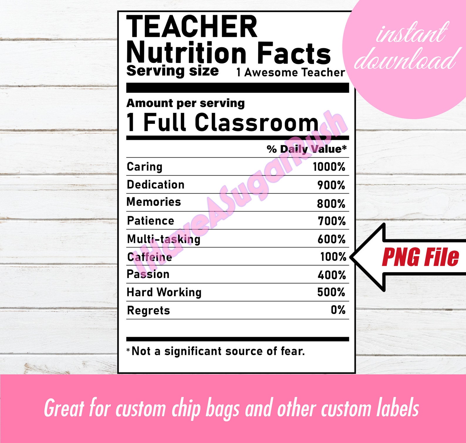 Teacher Nutrition Facts Label | Teacher Appreciation | Custom Label ...