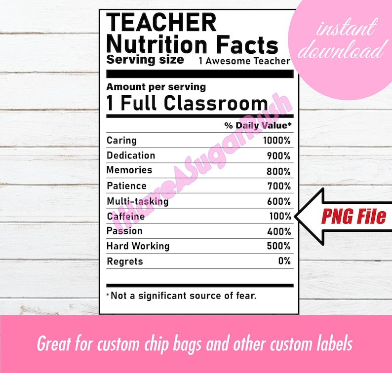 Teacher Nutrition Facts Label | Teacher Appreciation | Custom Label ...