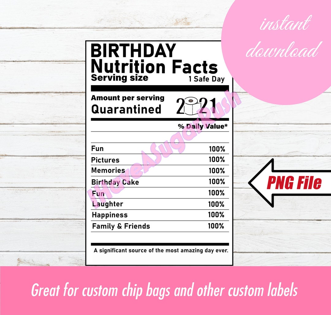 Birthday Quarantined Nutrition Facts Label | Birthday Girl | Nutrition ...