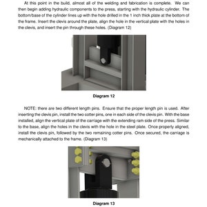 24 Ton Hydraulic Press Build Instructions, Plans - Etsy