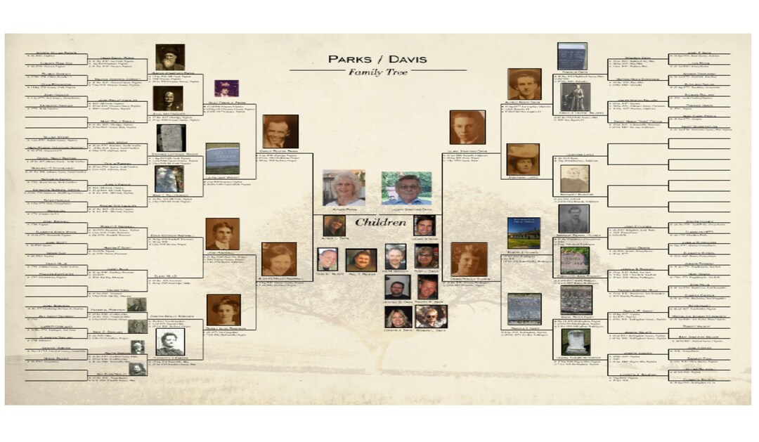 6 Generations - Dual Family Research and Poster - Etsy