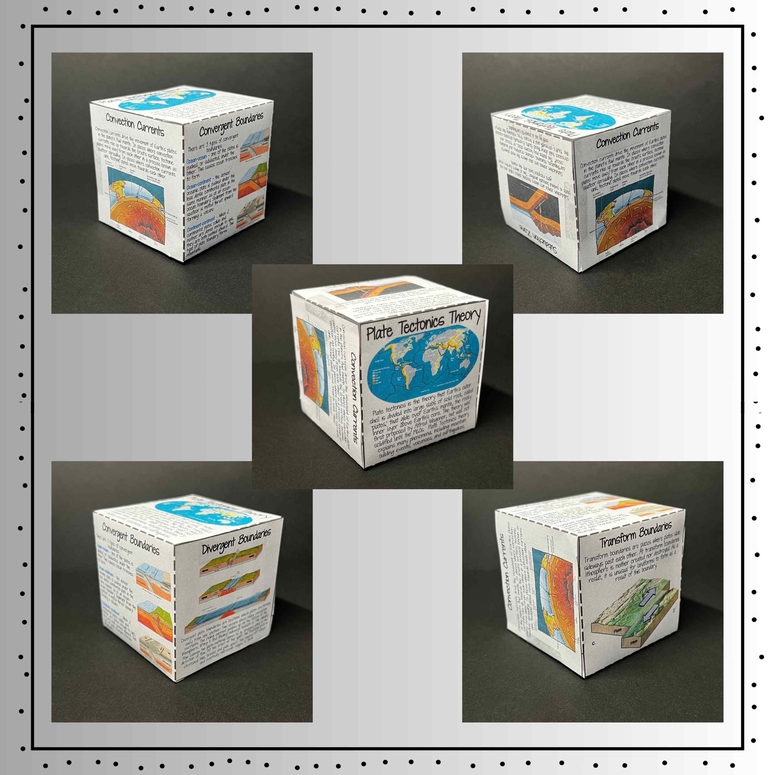 Plate Tectonics 3D Research Project Cube | Middle School Science ...