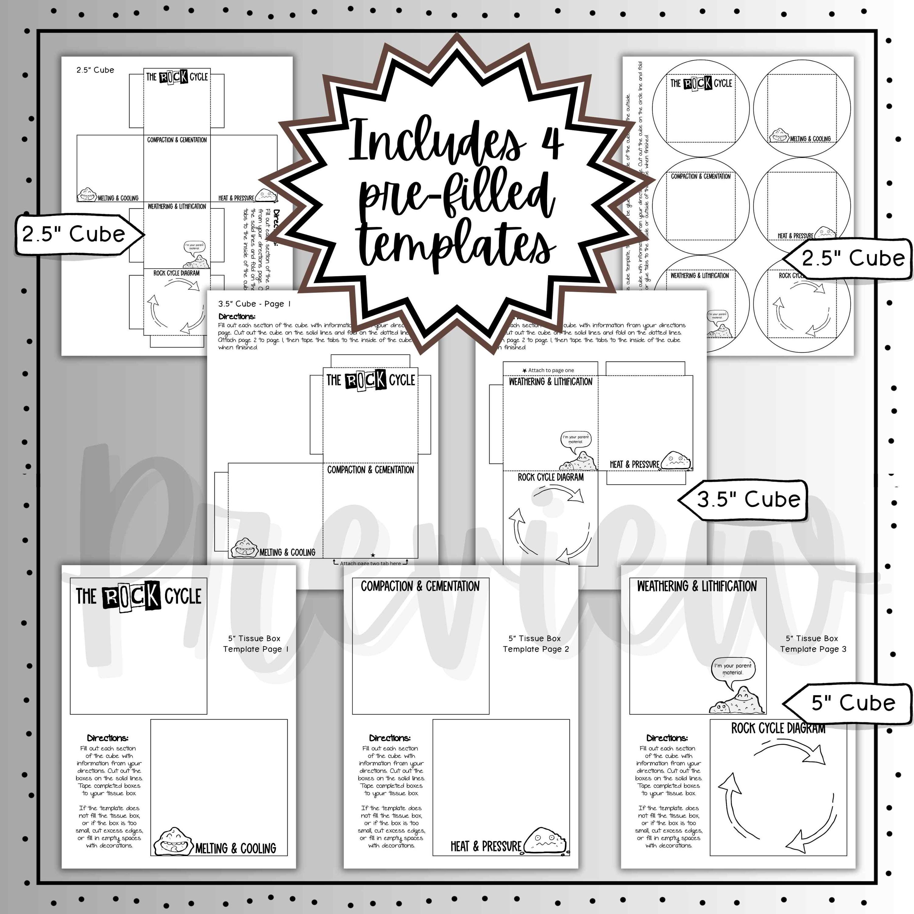Rock Cycle 3D Research Project Cube | Middle School Science Project ...