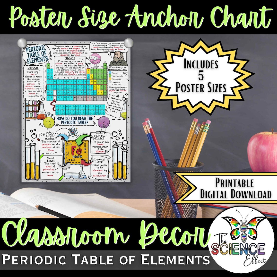 Periodic Table of Elements Poster | Science Classroom Decor | Printable ...