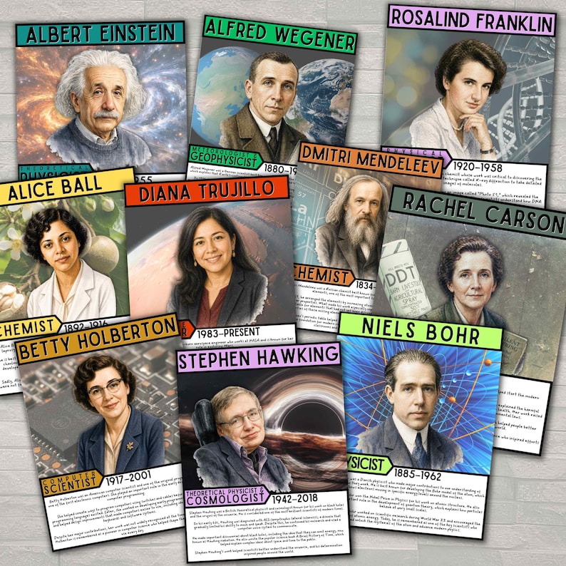 Famous Scientists Posters Classroom Decor | Science Wall Art | STEM ...