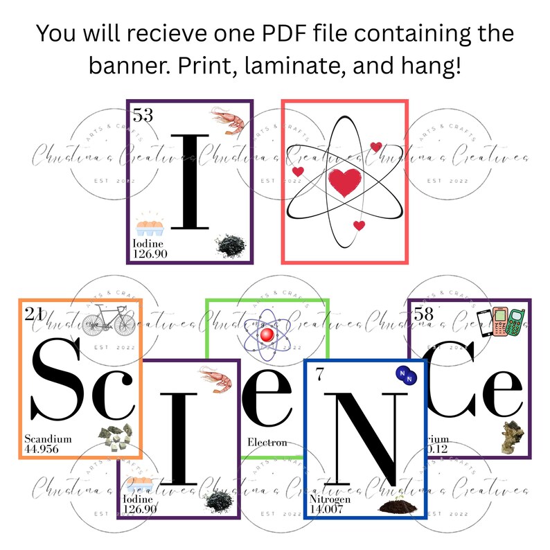 Periodic Table of Elements - I Love Science - Classroom Banner ...
