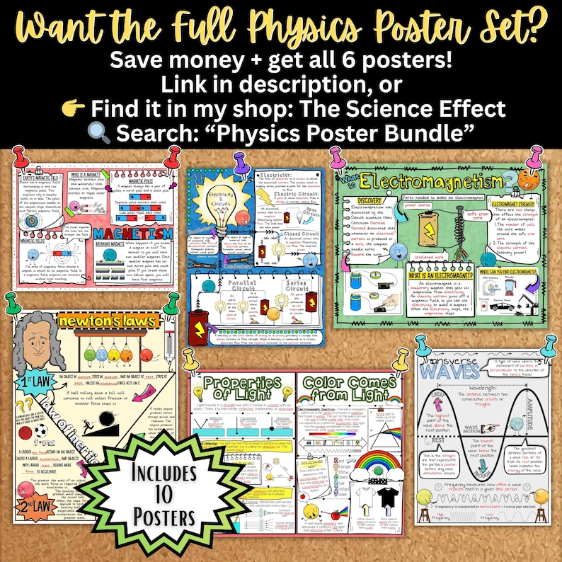 Transverse Waves Poster | Wave Properties Anchor Chart | Physics ...
