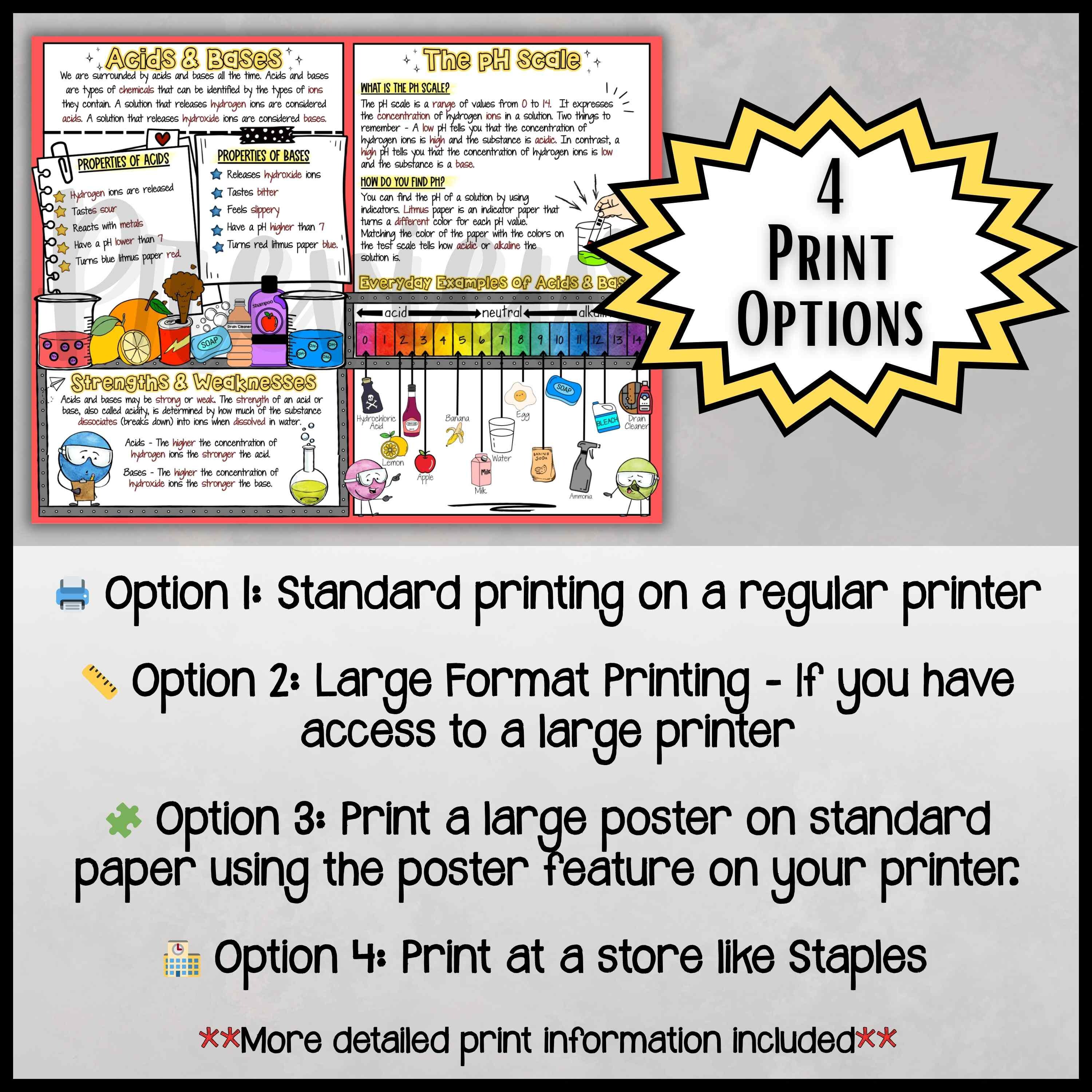 Acids & Bases Poster | Ph Scale Classroom Decor | Middle School Science ...