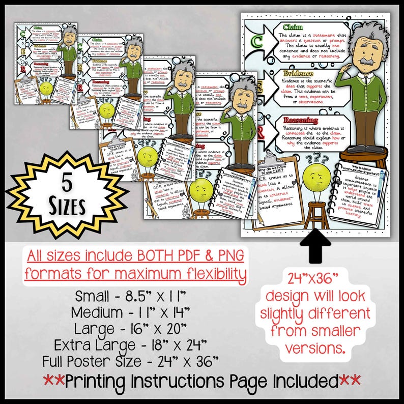 CER Claim Evidence Reasoning Poster | Science Writing Anchor Chart ...