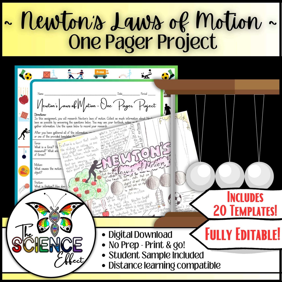 Newton's Laws of Motion One Pager Project (PDF & PPT) - Etsy Australia
