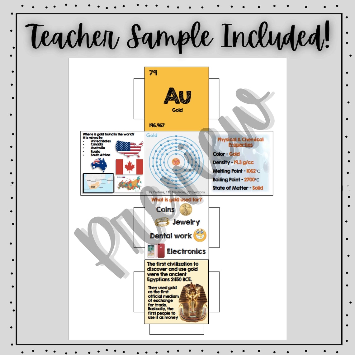 Periodic Table Project Cube: 3D Science Activity (digital Download) - Etsy