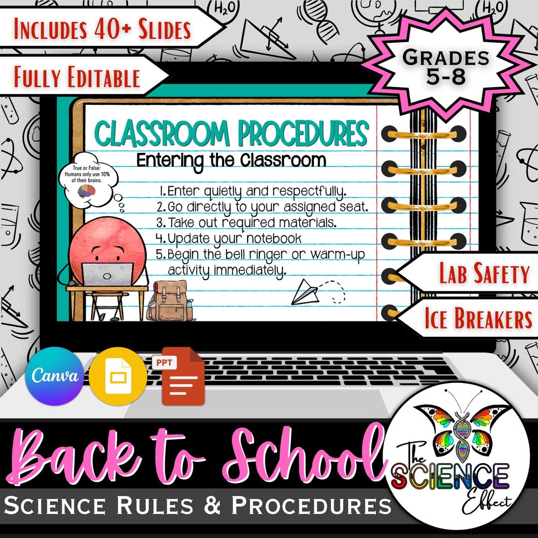 Science Classroom Rules & Procedures | Grades 5-8 Back to School ...