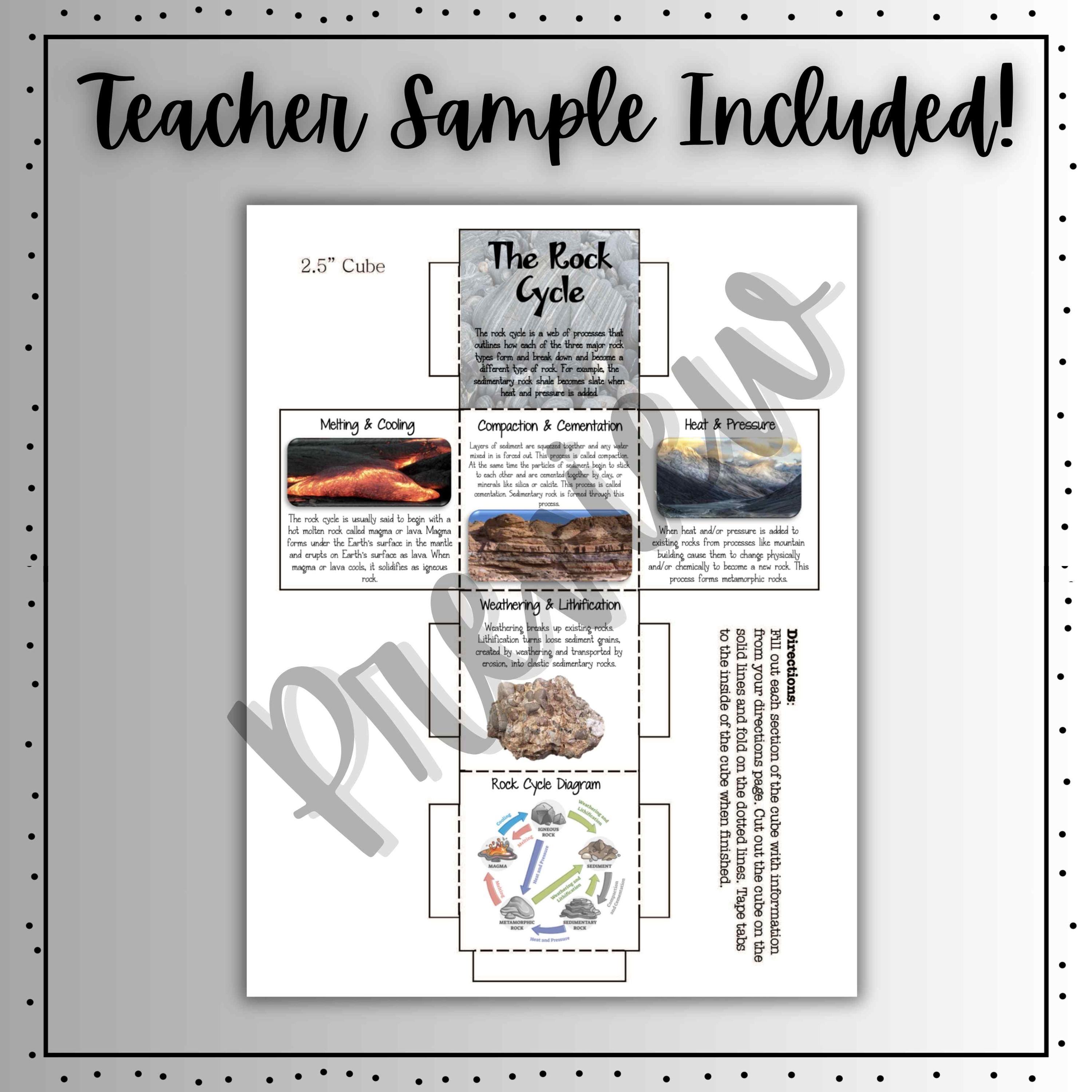 Rock Cycle 3D Research Project Cube | Middle School Science Project ...