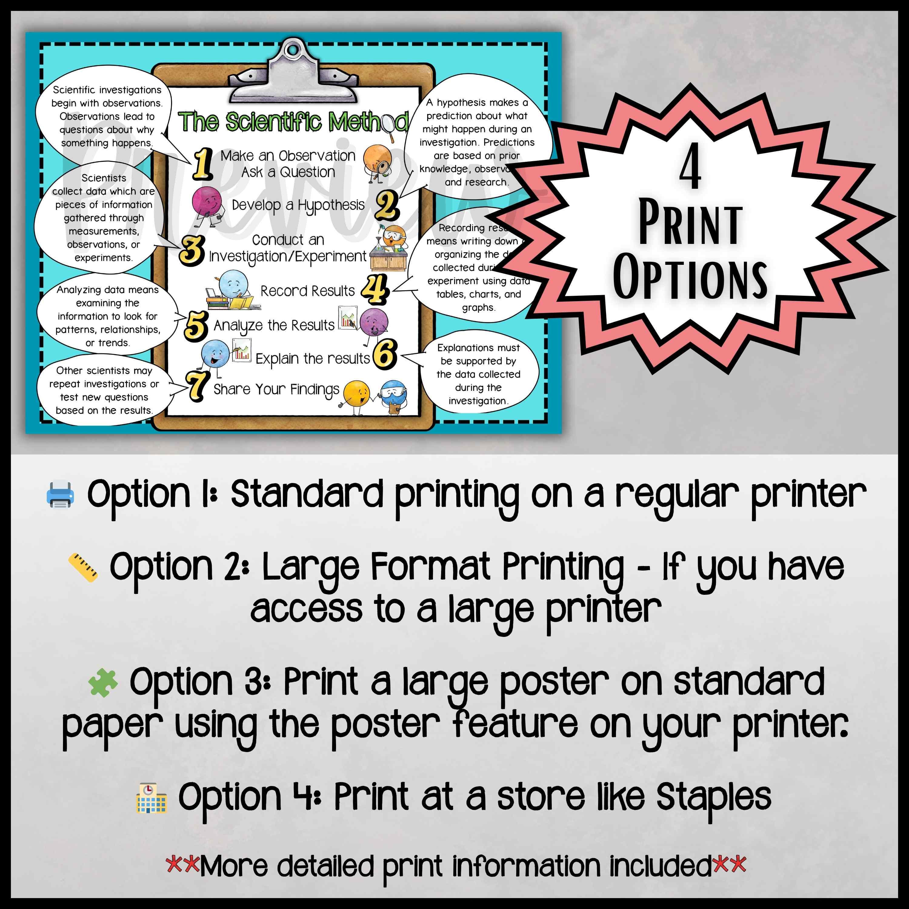 Scientific Method Anchor Chart Poster | Middle School Science Classroom ...