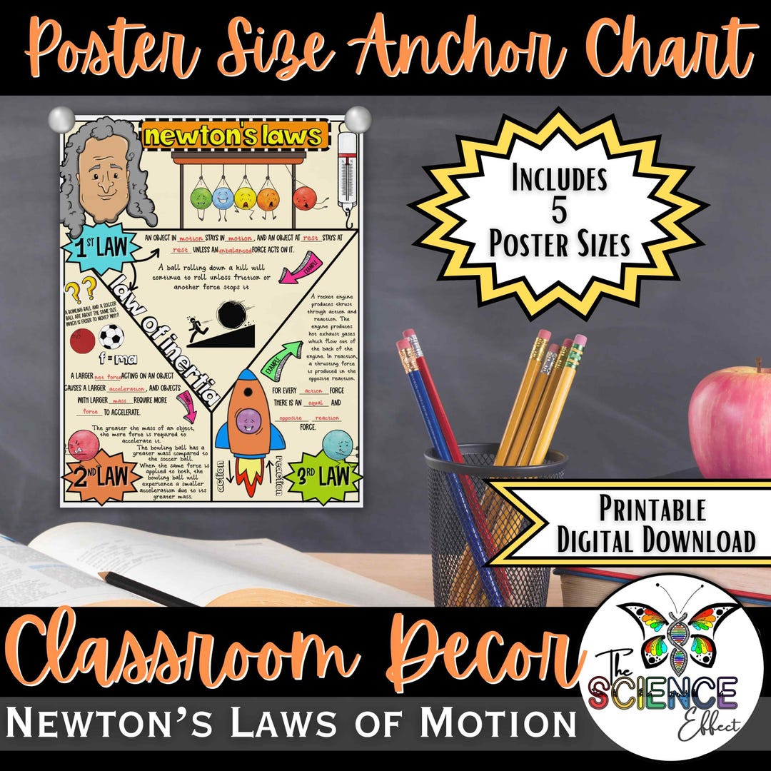 Newton’s Laws of Motion Poster | Force and Motion Anchor Chart ...