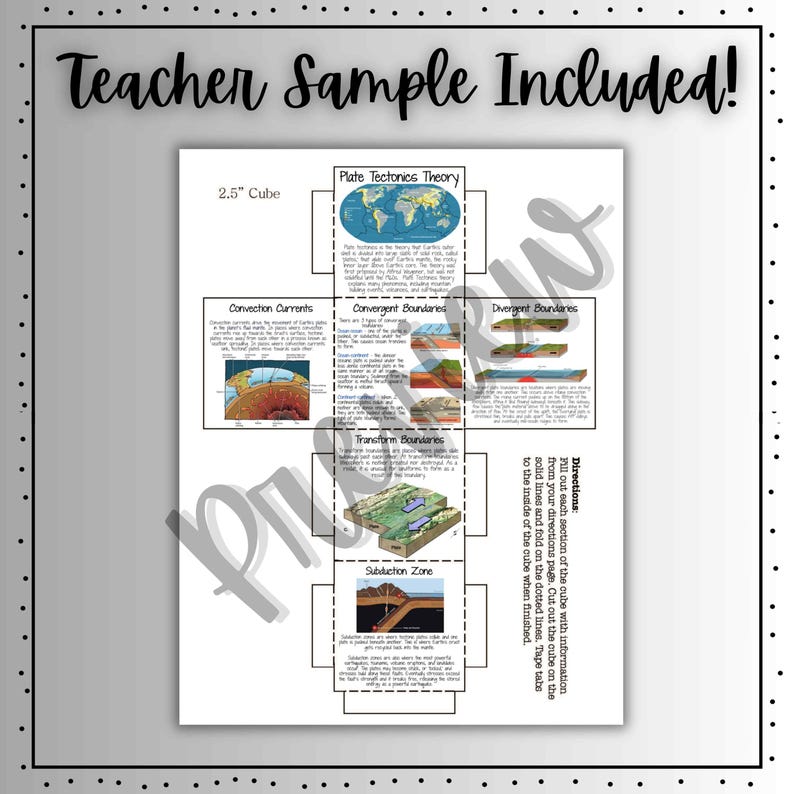 Plate Tectonics 3D Research Project Cube | Middle School Science ...