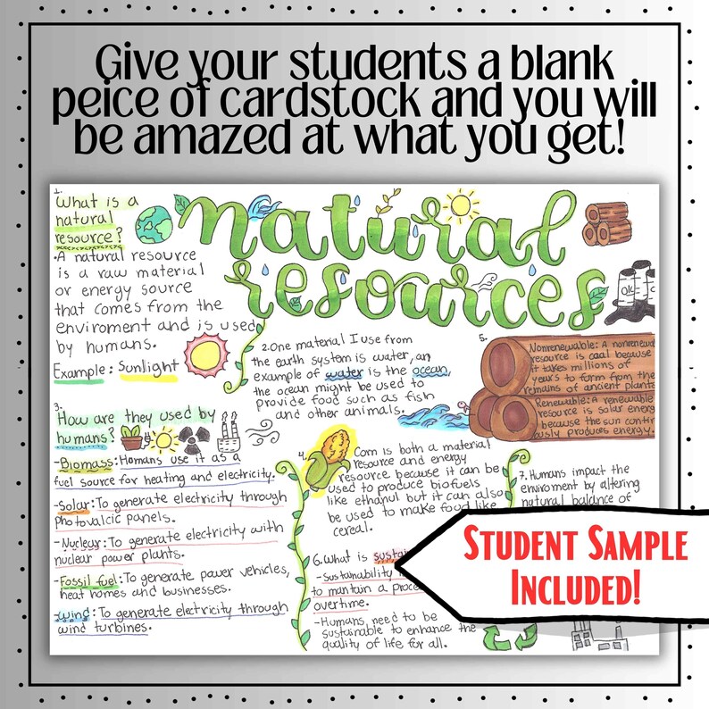 Natural Resources One Pager Project: Student Research (PDF & PPT) - Etsy