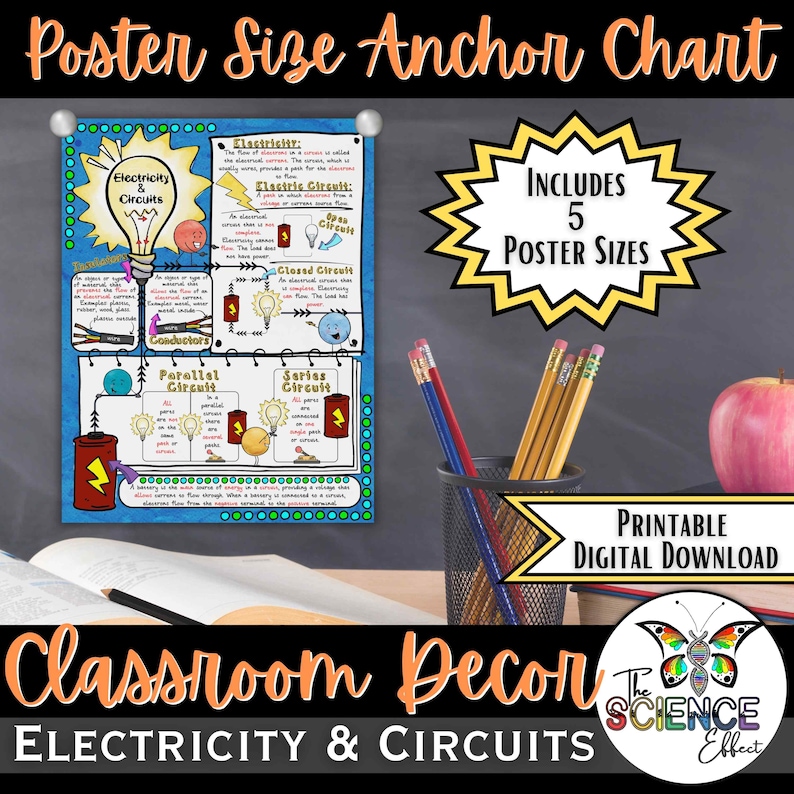 Electricity & Circuits Poster | Science Classroom Decor Middle School ...