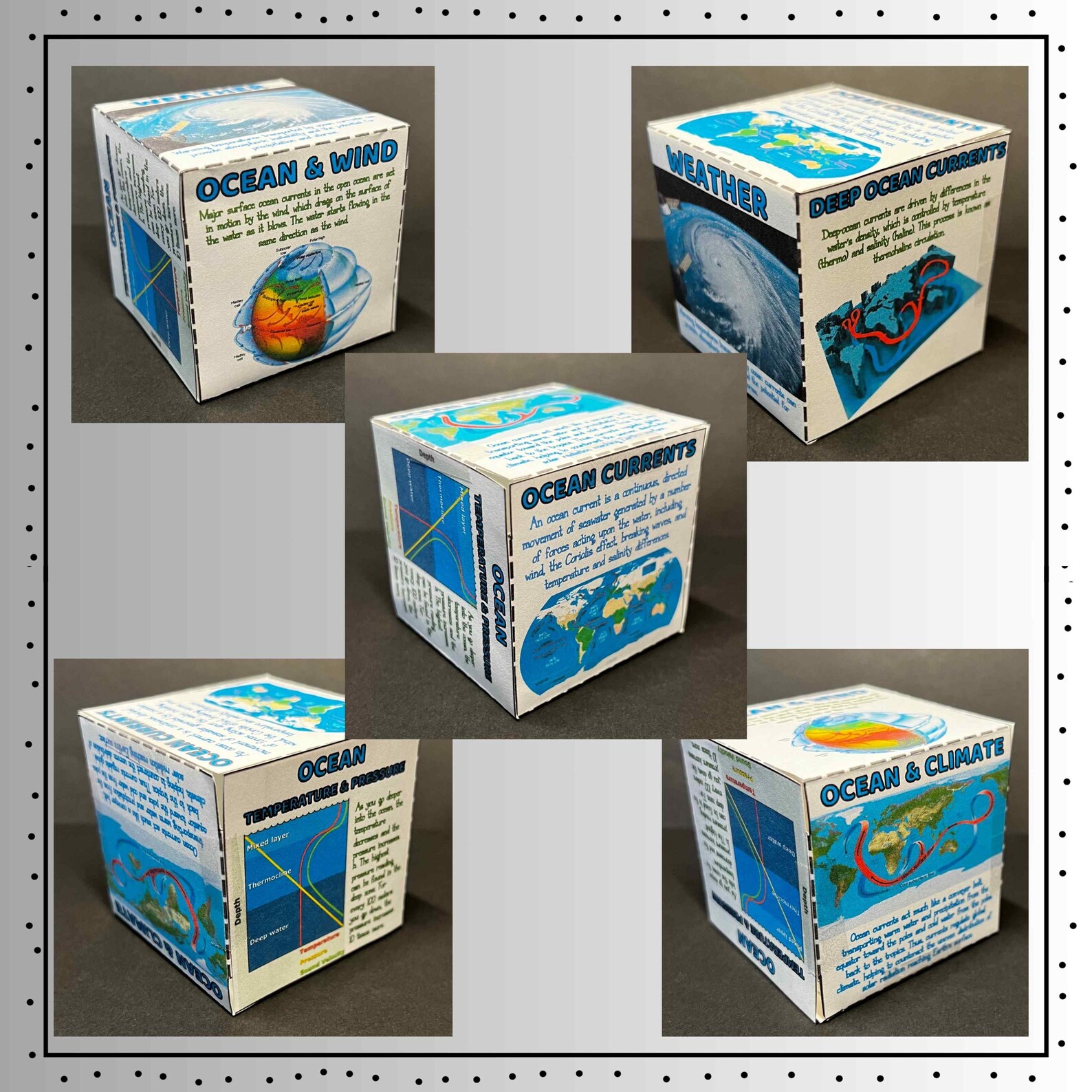 Ocean Currents 3D Research Project Cube | Middle School Science Project ...