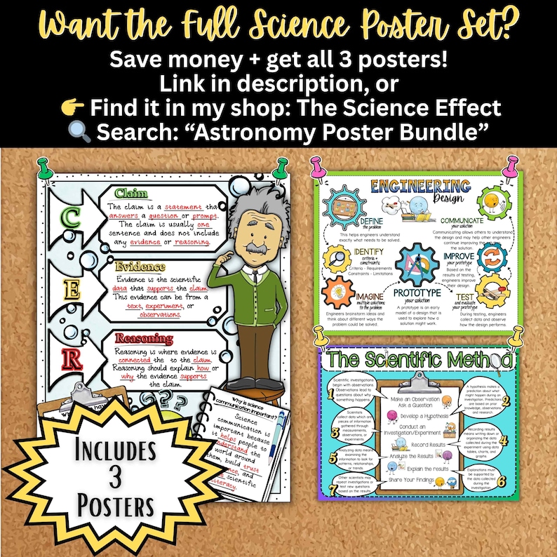 Engineering Design Process Poster | STEM Classroom Decor | NGSS ...