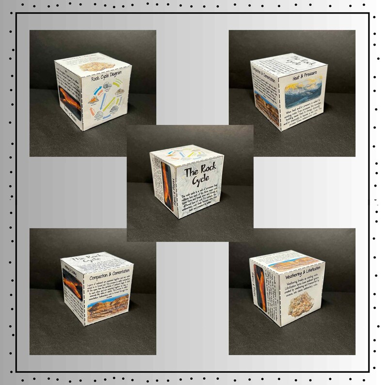 Rock Cycle 3D Research Project Cube | Middle School Science Project ...