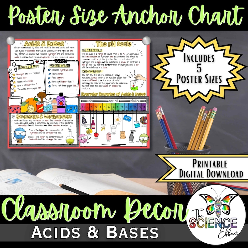 Acids & Bases Poster | Ph Scale Classroom Decor | Middle School Science ...