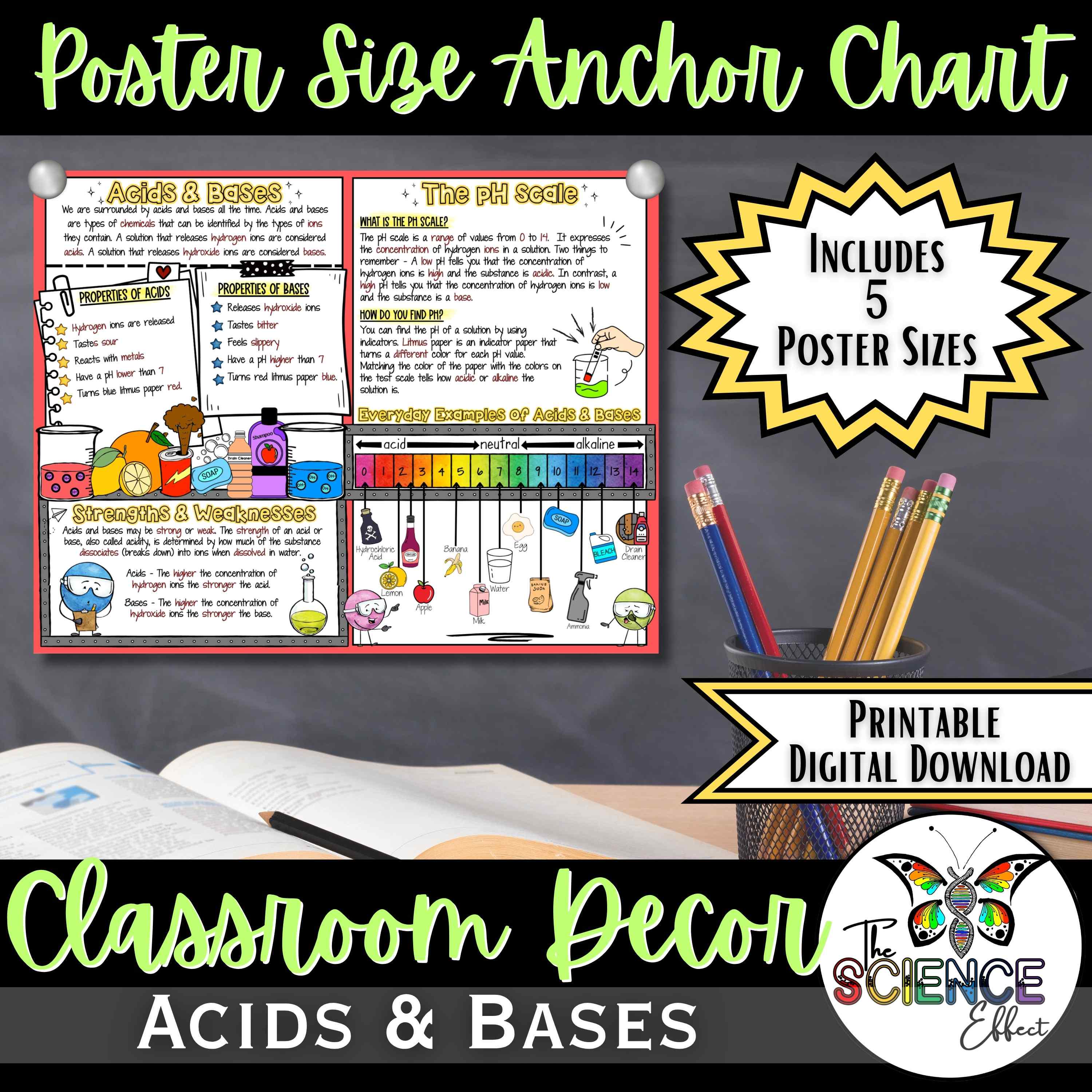 Acids & Bases Poster | Ph Scale Classroom Decor | Middle School Science ...