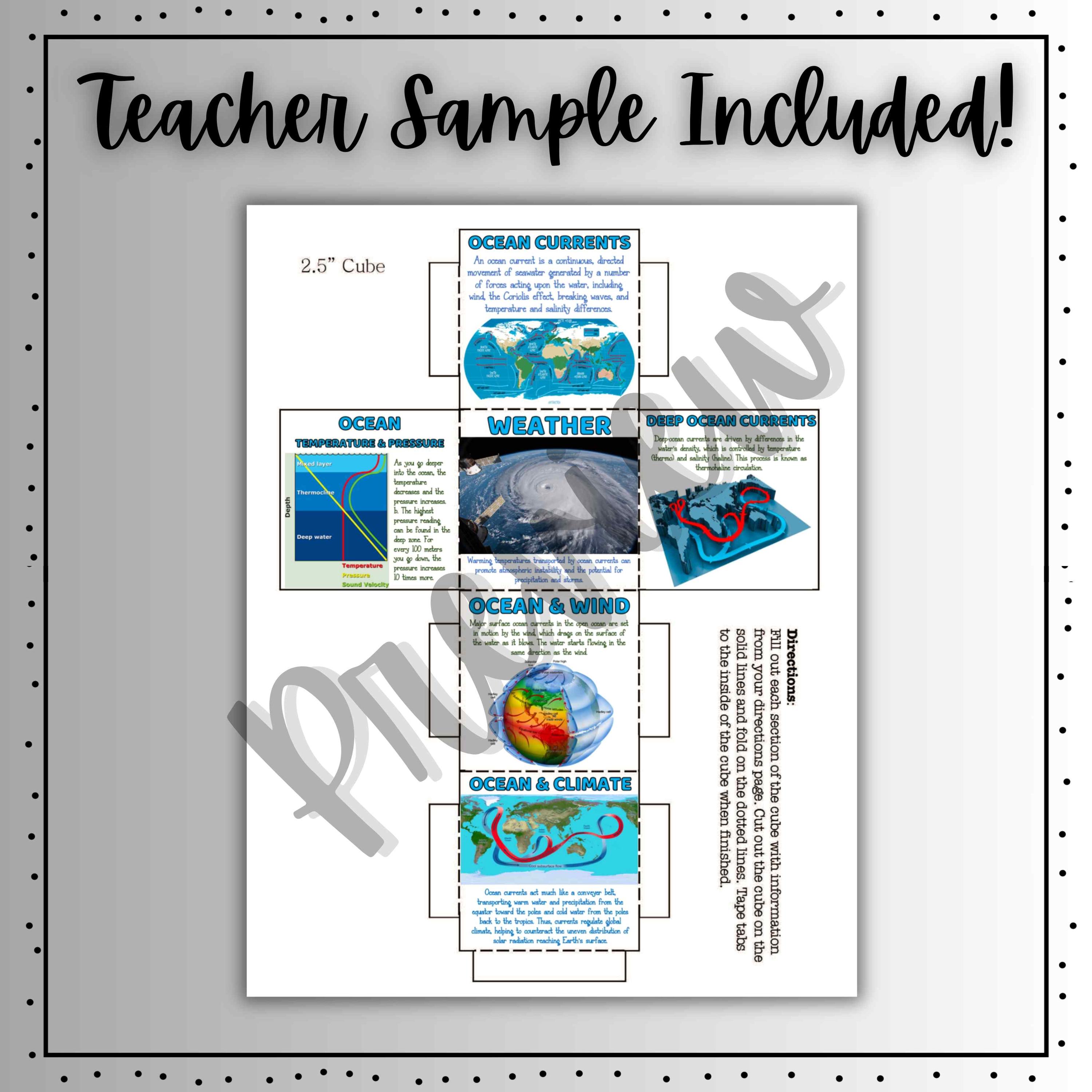 Ocean Currents 3D Research Project Cube | Middle School Science Project ...