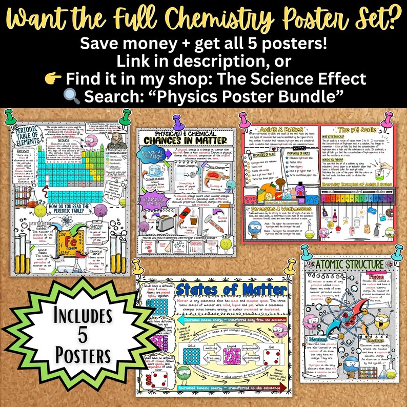 Acids & Bases Poster | Ph Scale Classroom Decor | Middle School Science ...