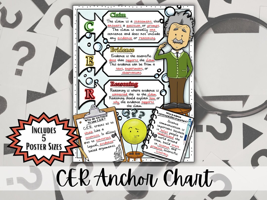 CER Claim Evidence Reasoning Poster | Science Writing Anchor Chart ...