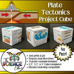 Plate Tectonics 3D Research Project Cube | Middle School Science ...