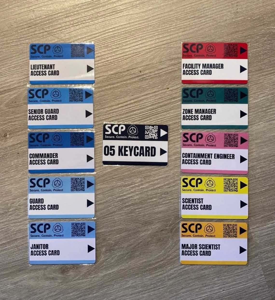 SCP Foundation Card Set 11 Cards Total - Etsy UK