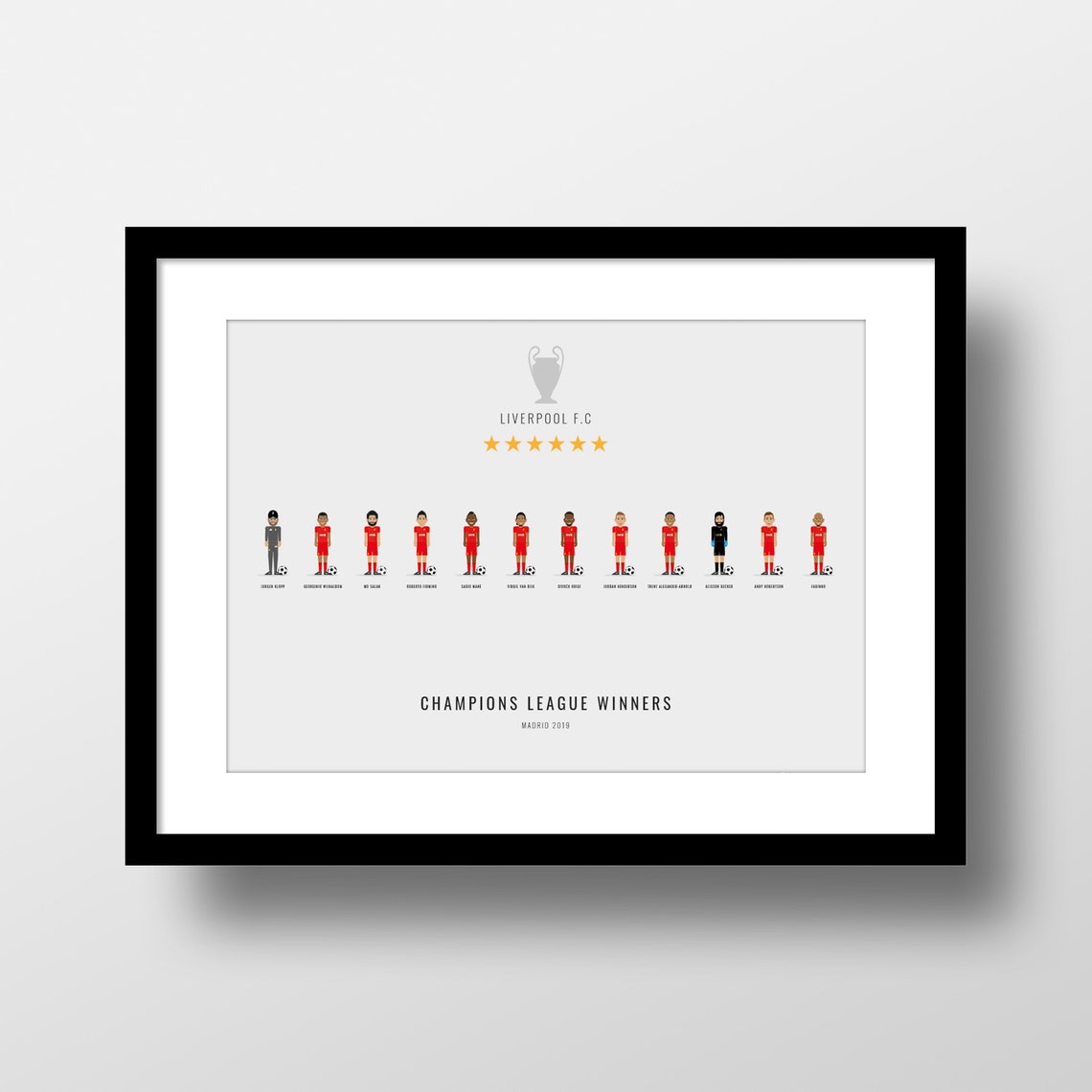 Liverpool FC Player Prints Liverpool Personalised Gift - Etsy