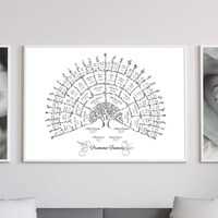 Editable Genealogy Fan Chart Pedigree Chart Genealogy Poster Family ...